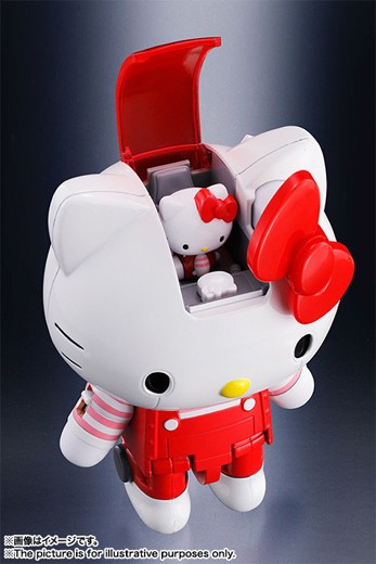BANDAI 超合金 Hello Kitty 红色版本推出 – NOWRE现客