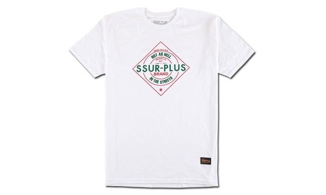 SSUR PLUS 2015 夏季 BODEGA 主题设计系列 – NOWRE现客